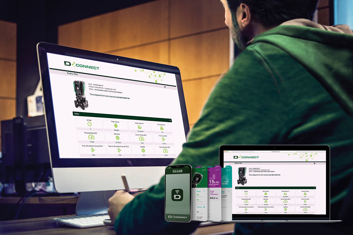 Experience the Agtech Revolution: Smart Pump Solutions to Boost Your F ...