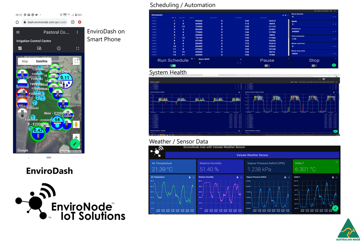 EnviroDash — NSW DPIRD
