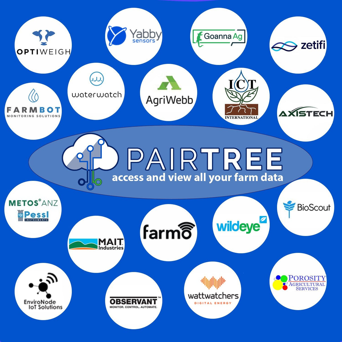 Pairtree Integration setup — NSW Department of Primary Industries and Regional Development